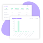 Fhris verzuimsoftware: handig, snel en inzichtelijk - Fhris