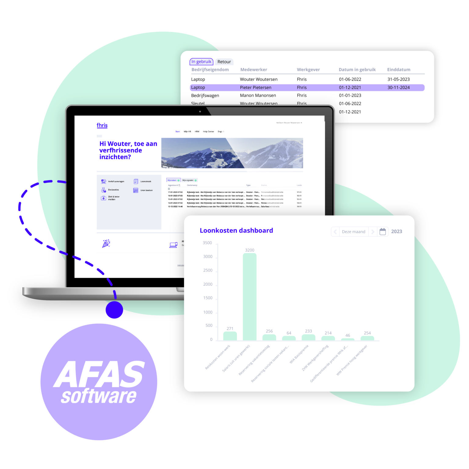 HR software voor efficiënt HR beheer | Fhris