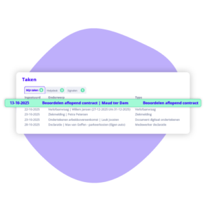 HR software voor efficiënt HR beheer | Fhris